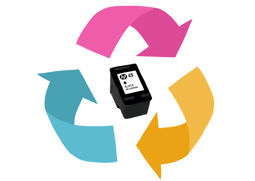 Recicla con HP Planet Partners y Compusistemas – Compusistemas